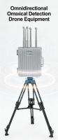 China 300MHz~6000MHz Anti-Drone Omnidirectional Detection System for sale