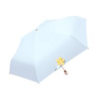China Self Care Beauty Fusion Series Gift Box Set with Modern Style and Umbrella Handbag for sale
