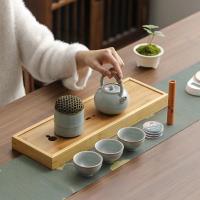 China Customized Tea Set Souvenir Gift for Agriculture Target End User Unique and Practical for sale