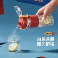 China High Temperature Resistant Water Bottle Fitness Tritan Sports Cup for Activities for sale