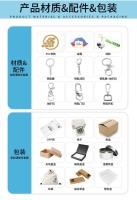 China Custom Logo Soft PVC Key Chain for Any Scene Usage Scenarios Promotions for sale