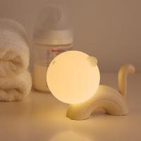 China 8. Meow Meow Night Light Pat Light Silk Screen Printing for Graphics Insurance Client for sale
