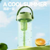 China UV Printing Techniques Sunscreen Combo Set for Summer Sun Protection and More for sale