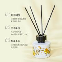 China Customer's Logo Aromatherapy Gift Box Set Essential Oil Candle for Women Souvenir Gifts for sale