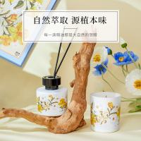 China Customer's Logo Aromatherapy Gift Box Set Essential Oil Candle for Women Souvenir Gifts for sale