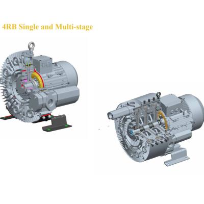 China 4RB Side Channel High Pressure Blower 0.55kW 50Hz Industrial Fan Compressor for sale