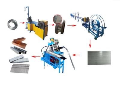 China High Speed Hydraulic Staple Pin Manufacturing Machine 18 Ga T/F Series 0-13 m/min Speed 400V Power for sale