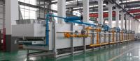 China No Ash Accumulation Continuous Annealing Furnace for Wire Processing with ±3°C Temperature Control and 400mm Water Column Pressure for sale