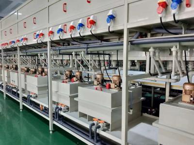 China Leadframe Electroplating Machine 5-30m/min 1-8 Lines Copper Nickel Silver Gold Tin for sale