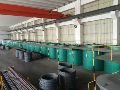 China Well-Type Annealing Furnace 75KW 950°C for Steel Wire Binding Wire with 2 Ton Capacity for sale
