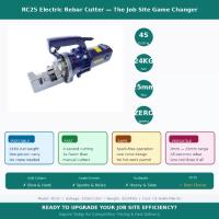 China RC25 Portable Electric Rebar Cutter 25mm Lightweight 24KG 4S Fast Cut Spark Free Low Noise Cutting Tool for Jobsite for sale