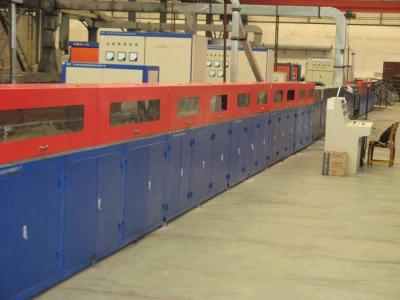 China Spring Wire Tempering Line 1900-2000MPa High Tensile Strength for φ8-16mm Steel Wire Production for sale