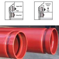 China Heavy Duty 24 Inch Electric Pipe Grooving Machine STG4A | 8-24