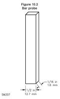 China UL1278 Figure 10.2 SM207 Test Finger Probe Bar - 12.7mm × 1.6mm Heating Element Safety Tool for sale