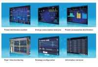 China Microgrid Energy Management System EMS Cloud Platform For Distributed Generation for sale