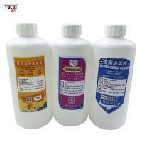 China Transparent waterproof low odor non-toxic traceless coated metal acrylic glass for sale