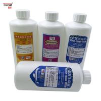 China Transparent waterproof low odor non-toxic traceless coated metal acrylic glass for sale