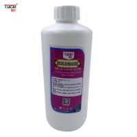 China Transparent waterproof low odor non-toxic traceless coated metal acrylic glass for sale