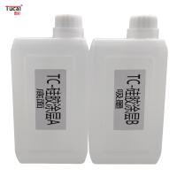 China Transparent AB Silicone UV Coating Low-Odor Traceless and Cruelty-Free for sale