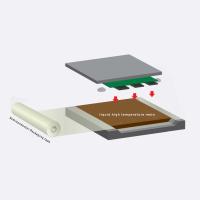 China Semiconductor Packaging film BR-350M0Y for sale