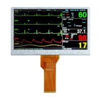 China 7-inch TN display TFT LCD with 800*480 resolution and 50pin RGB interface for sale