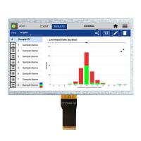 China High Contrast Ratio 7 Inch TFT LCD Display For Weighbridge And Anaerobic Incubator for sale