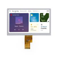 China 7 Inch TFT LCD Display with 1024*600 Resolution and 40pin LVDS Interface for sale