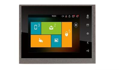 China INNOLUX original AT056TN53 V.1 5 Inch 640*480 TFT LCD Display   for sale
