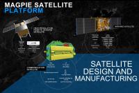 China Communication Satellite with Short Delivery Cycle Flexible Design and Rich Flight Experience for Various Payloads for sale
