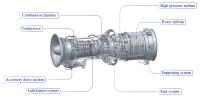 China 30MW Rated Power Aero-derivative Gas Turbine with 39% Efficiency and Modular Design for Industrial Power Generation for sale