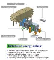 China 30MW Rated Power Aero-derivative Gas Turbine with 39% Efficiency and Modular Design for Industrial Power Generation for sale