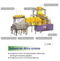 China 30MW Rated Power Aero-derivative Gas Turbine with 39% Efficiency and Modular Design for Industrial Power Generation for sale