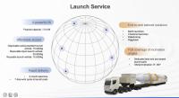 China Commercial Launch Vehicle with Max Take off Weight 625-1021 Ton and Carrying Capacity 12-22ton 40 Ton (LEO) for International Satellite Launching Service for sale