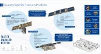China China's Leading SAR Satellite Constellation with 0.02° Pointing Accuracy 540W Power Allocation and 100-600Mbps X-Band for sale