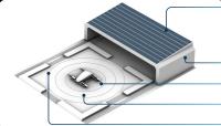 China Modular Smart Vertiport with AI Automation Control and Photovoltaic Energy Storage System for sale