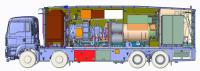 China 1.8MW-3.2MW ZK2000 Gas Turbine Generator with Truck Chassis Movable for Eco-friendly Energy Supply for sale