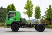 China 4×4 Flat‑Nose Light Green Chassis, 170HP Off‑road Class‑2 Truck Chassis for Export for sale