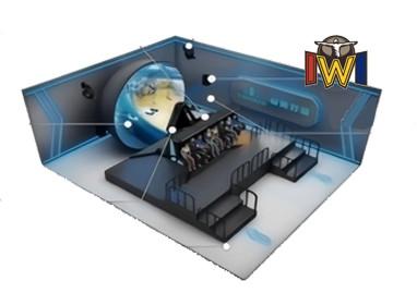 China 4D 5D Movie Theater Dome 9D Virtual Cinema With CE Rohs Certification for sale