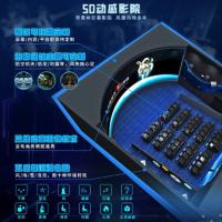China 4D 9D Flying Theater Curved Screen Cinema for Theme Parks for sale
