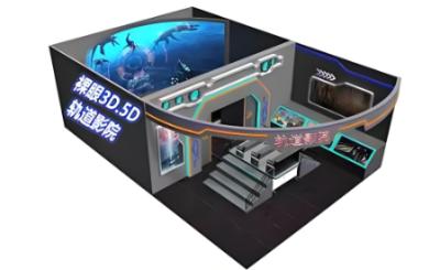 China 4D 9D Flying Theater with 3-5.2m Curved Screen for Theme Parks for sale