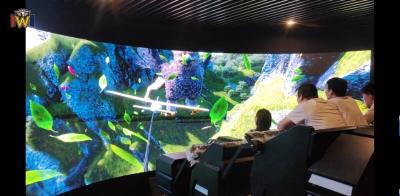 China 4D 9D Flying Theater Curved Screen Cinema for Theme Parks for sale
