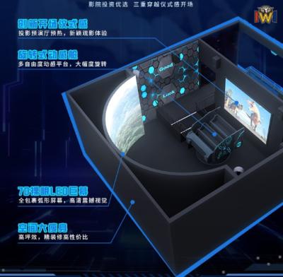 China Curved Screen Cinema 4D 9D Flying Theater with Motion Seats for sale