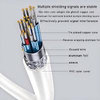 China 4K 60Hz Ultra High Definition TYPE C to HDMI Adapter Cable for sale