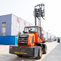 China Versatile Electric Rough Terrain Forklift With Power Steering Smooth Operation for sale