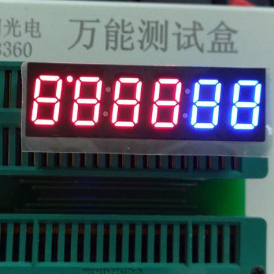 China 0.36