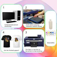 China Single DTG Printer Desktop Digital Fabric Printer Printing Textile Printer Machine  For T-Shirt Printing for sale