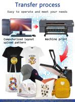 China 0-299C Temperature Range Heat Press Machines 0-999s Time Range for sale