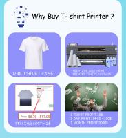 China 15* EPSON I3200 Print Head Fabric Digital Textile Printing Machine 1.9m Large Format For T Shirt Garment for sale