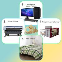 China 1900mm Dye Sublimation Printing Machine 2 Pass  105m²/h FOR clothing/home textile/mat for sale