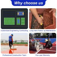 China IAAF Approved Durable Weather Resistant 13-25 mm Breathable Rubber Running Track for Club and Training Athletic Fields for sale